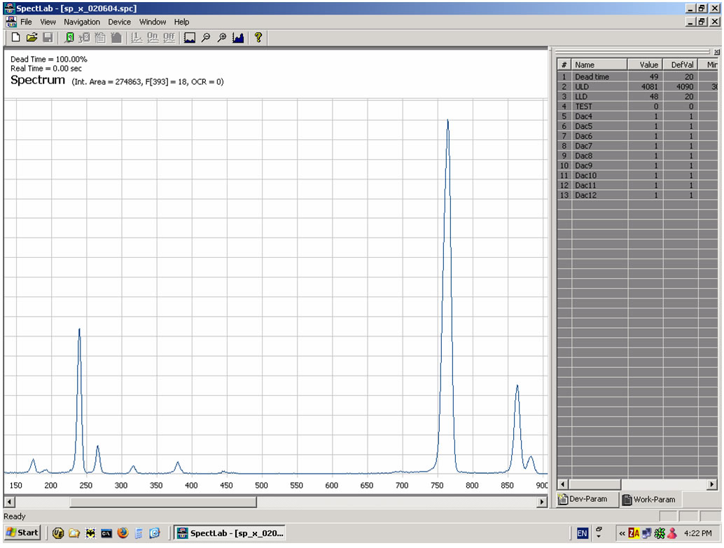 X Ray Gamma Ray Spectroscopy Analysis Software X Ray Gamma Ray Spectroscopy Analysis Software